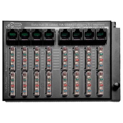 OpenHouse Data/Telecom Termination Hub
