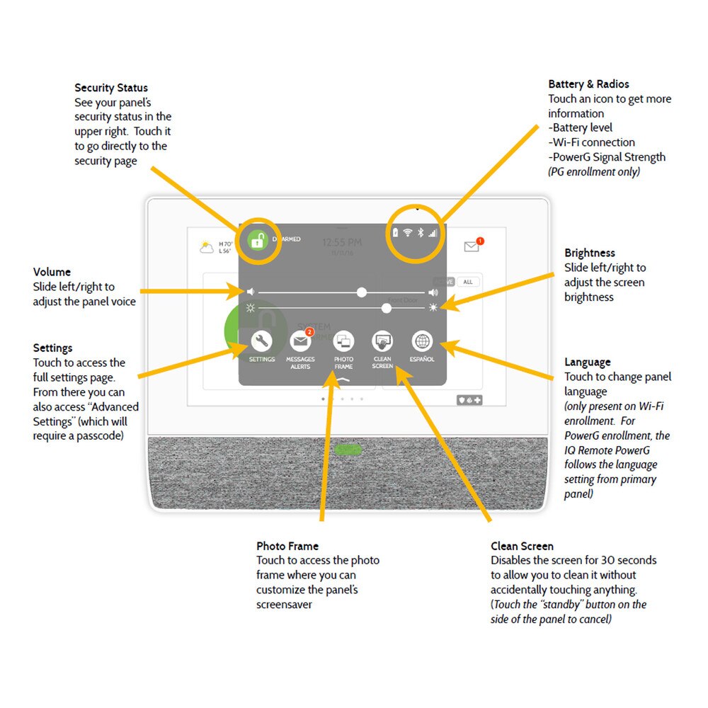Qolsys IQ Remote PowerG
